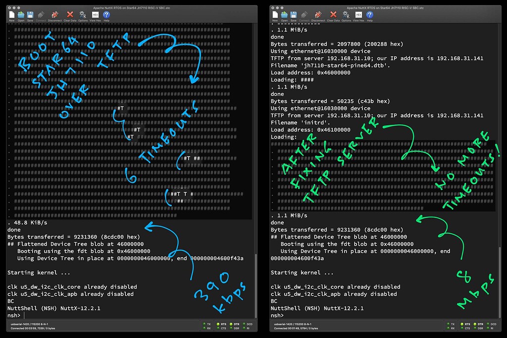 Article Strange Workaround For Tftp Timeout In U Boot Bootloader